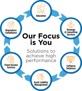 About Baker - The Baker Group LP