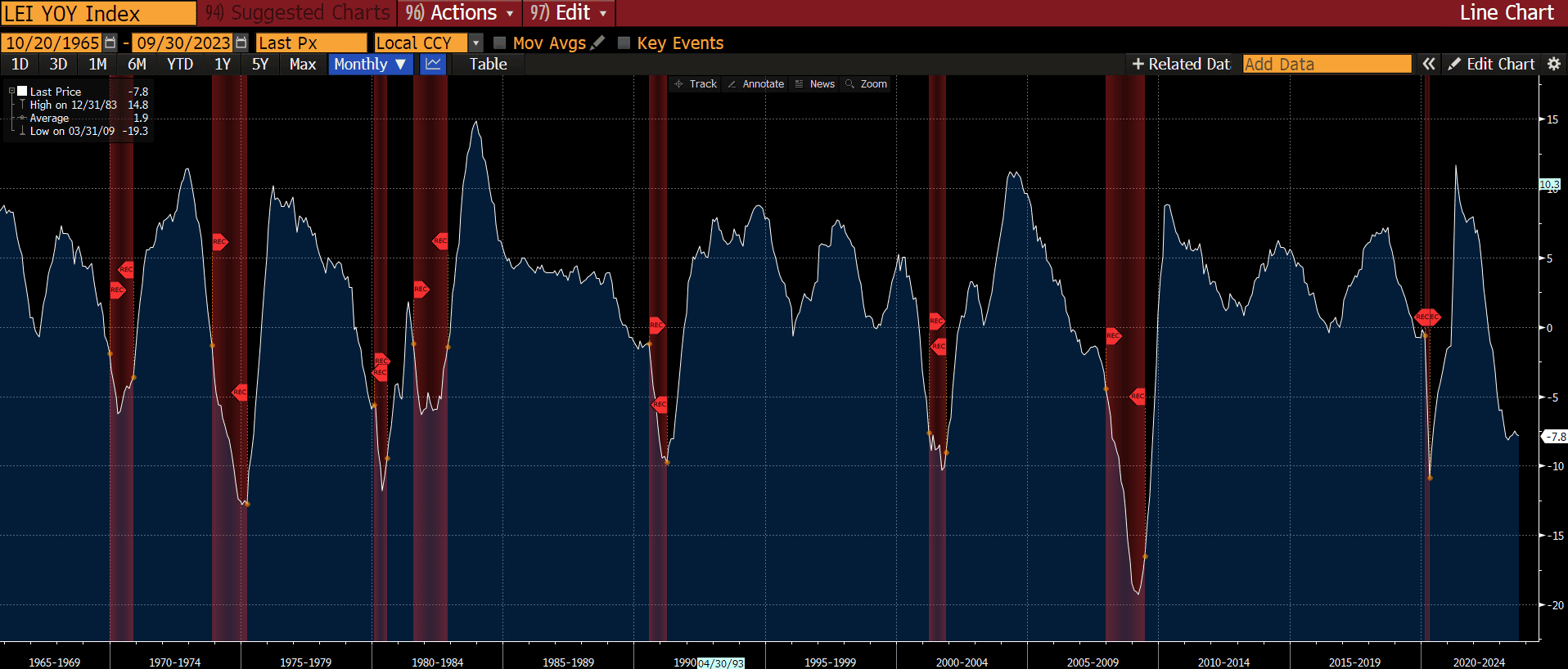 Baker Market Update2023-10-20 - The Baker Group LP